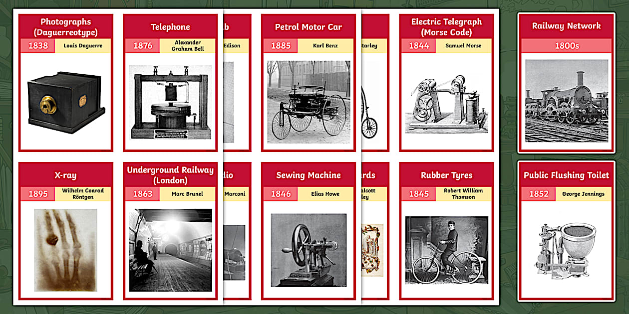 Victorian Inventions Flashcards | British History | Parents